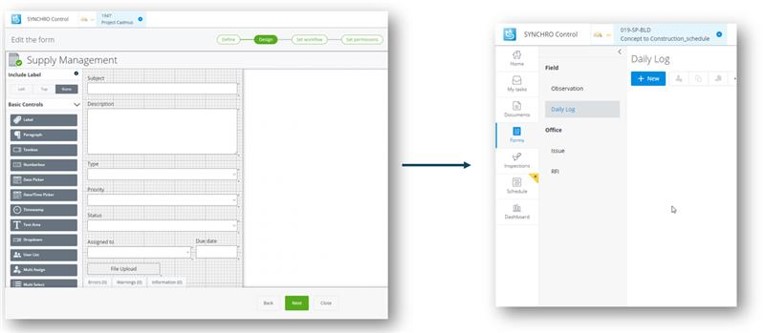 Webinar | Going Beyond 4D Construction with SYNCHRO