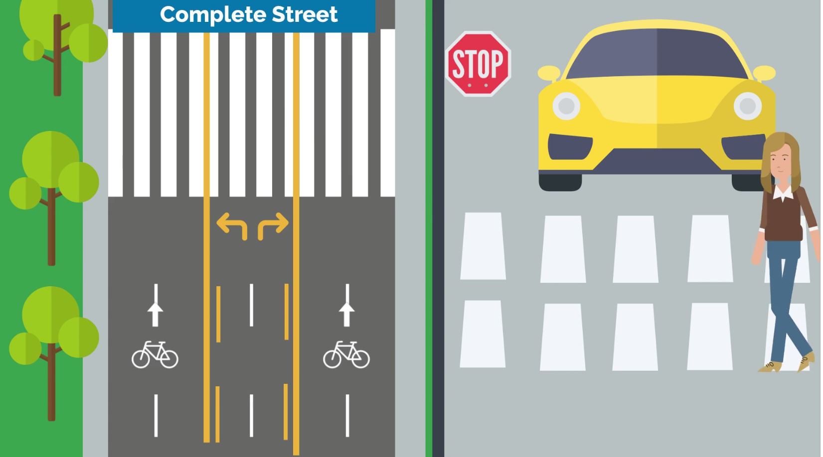Overview | The Value of Complete Streets to Your Community