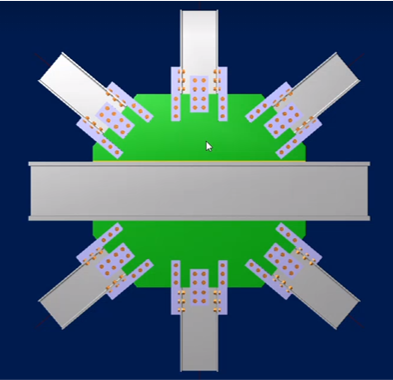 Webinar | Complete Connection Design with RAM Connection