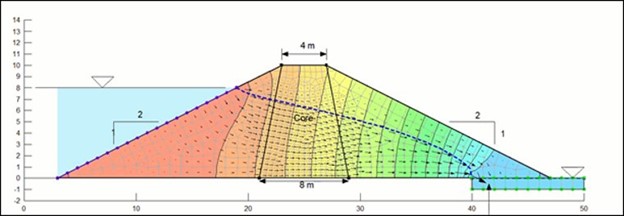 Webinar | GeoStudio: A quick overview on Stability and Flow solutions