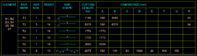 Webinar | Make Your Concrete Building Design Faster Using Bentley ...