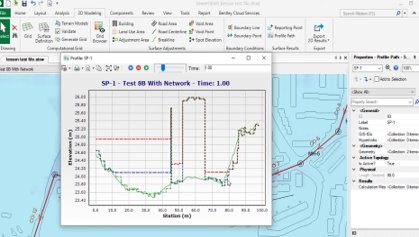 Webinar | Unleashing the Potential of OpenFlows SewerGEMS: Integrating ...