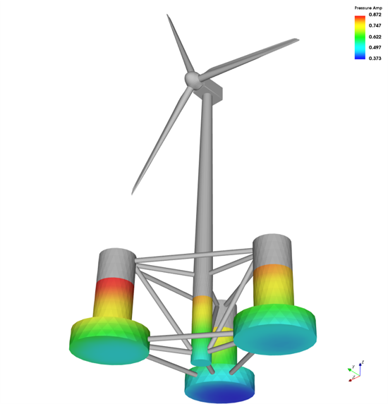 Webinar | OpenWindPower Floating Platform: An Advanced Solution for the ...