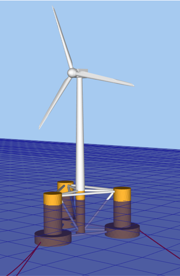 Webinar | OpenWindPower Floating Platform: An Advanced Solution for the ...