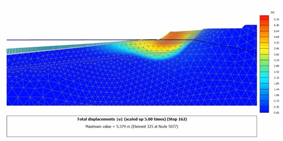 Webinar | Evaluating Static Liquefaction Potential for Tailings, a ...