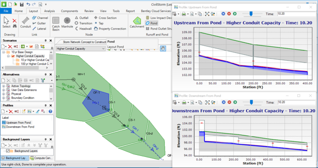 Webinar | Advanced tools of CivilStorm for Critical Storm Analysis ...