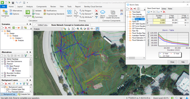 Webinar | Advanced tools of CivilStorm for Critical Storm Analysis ...