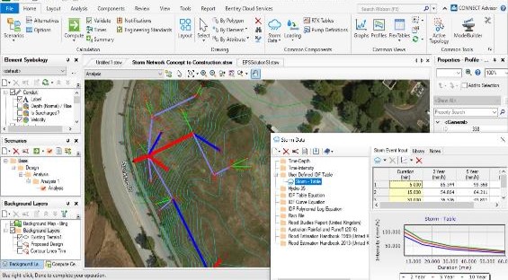 Webinar | Enhance Productivity of Strom Network Design with OpenFlows ...