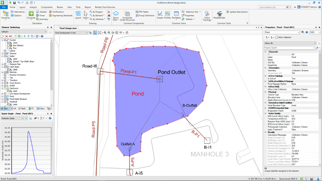 Webinar | OpenFlows CivilStorm – One Software for All Your Stormwater ...