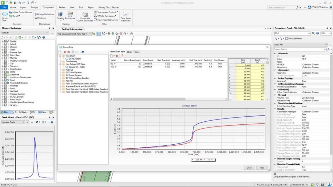 Webinar | OpenFlows CivilStorm – One Software for All Your Stormwater ...