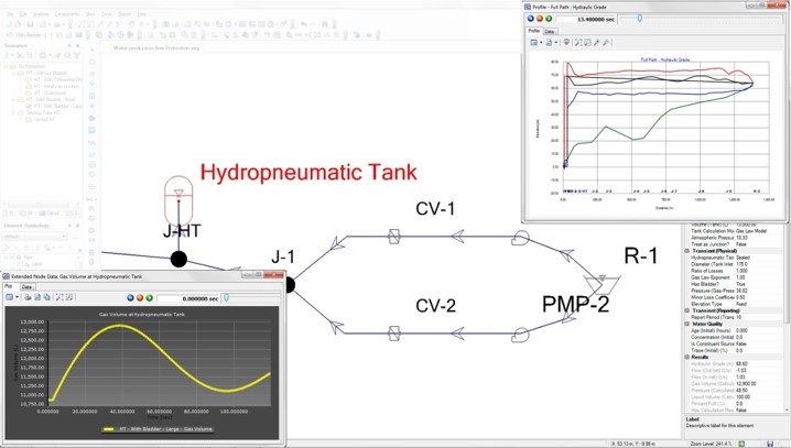 Webinar | Bridging Water Network Design and Analysis