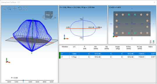 Diseño de concreto con RCDC en STAAD.Pro Advanced