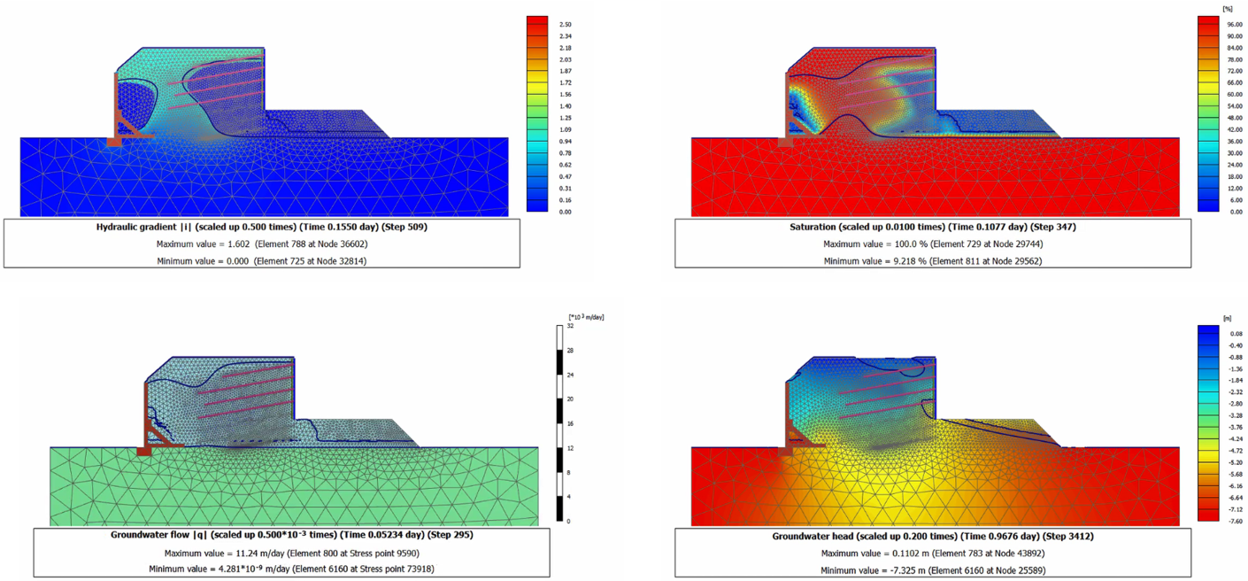 Webinar | Reinforced Slope Analysis Using the Finite Element Method